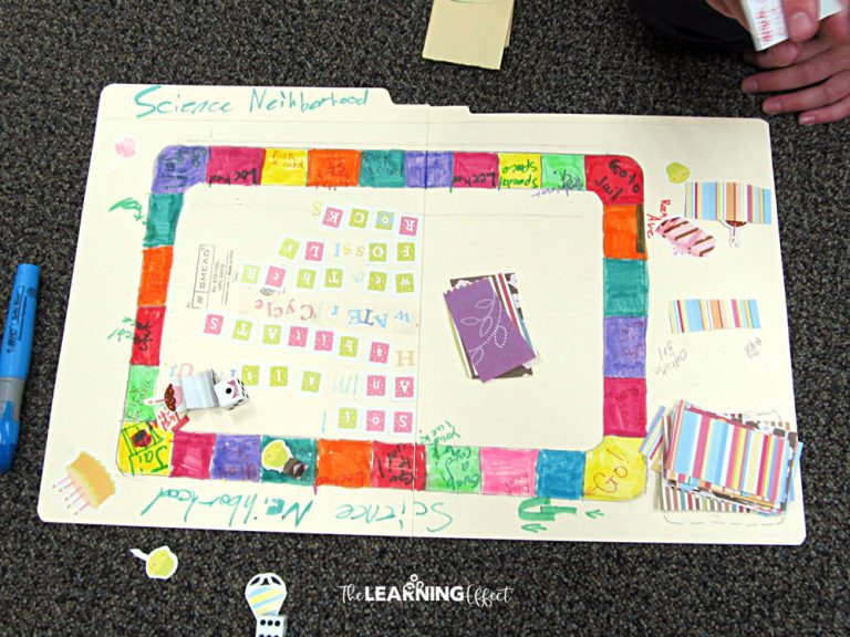 Science Board Games for Test Prep: Engaging Review Activity for Upper ...