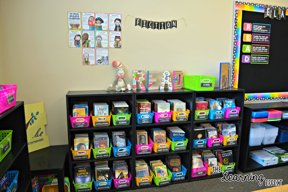 Rainbow Chalkboard Classroom Decor Theme Idea for Elementary