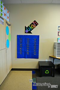 Rainbow Chalkboard Classroom Decor Theme Idea for Elementary