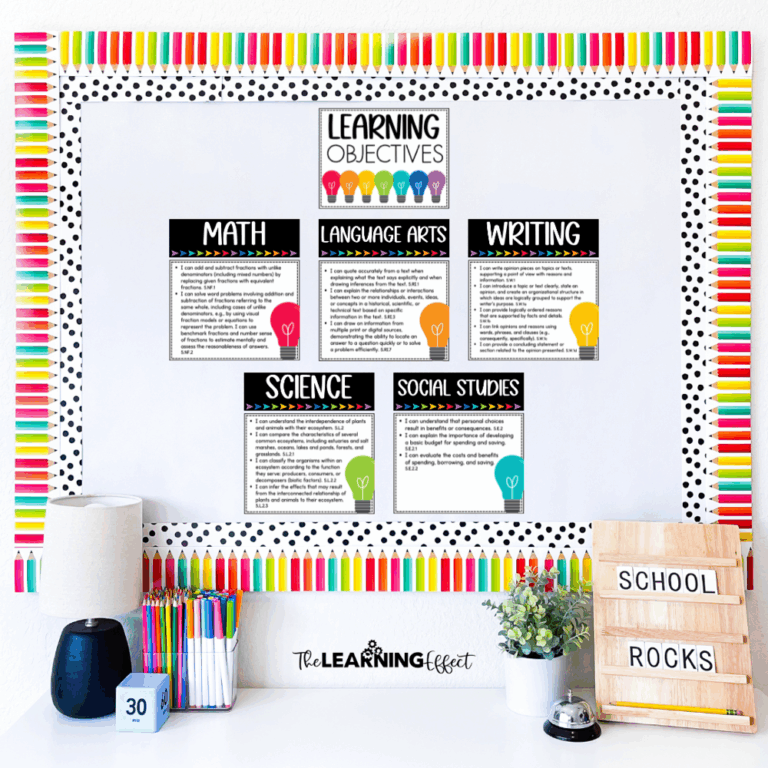 How to Create a Learning Objectives Display in Elementary