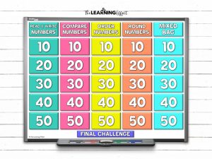 Your Complete Guide to Review Bowl Math Games