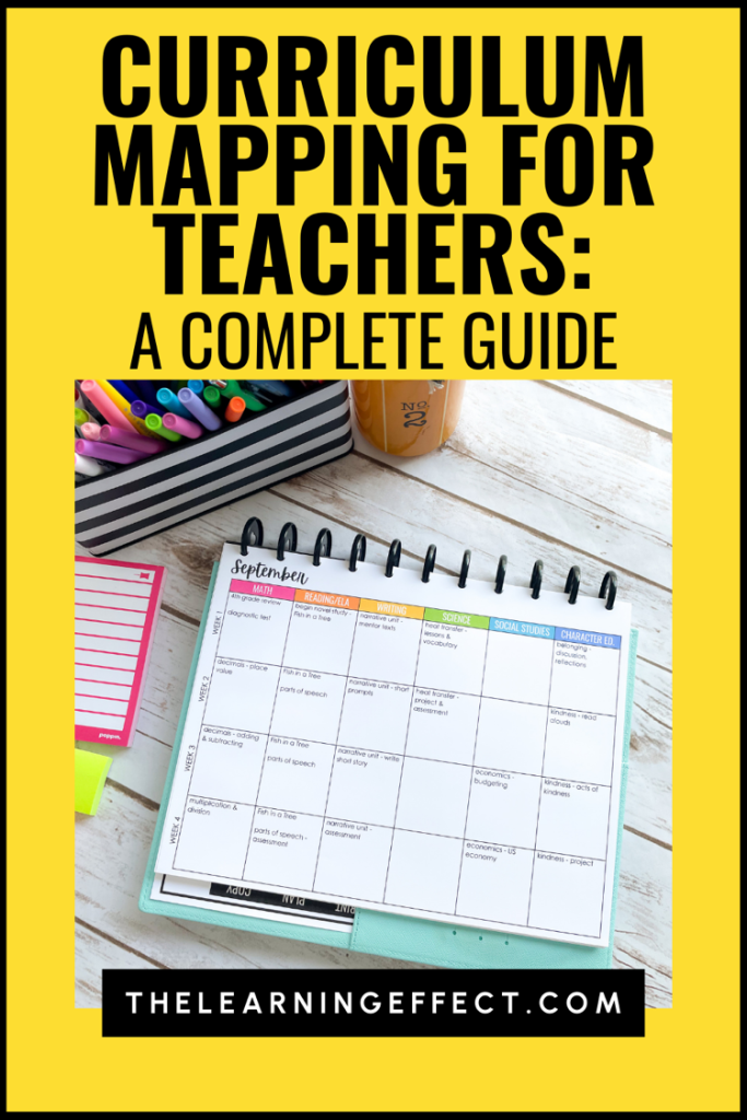 Curriculum Mapping for Teachers: A Complete Guide