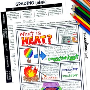 3 Super Easy Ways to Make Heat Transfer Fun