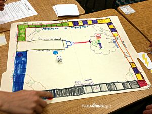 Creative Board Game Project for Upper Elementary Students