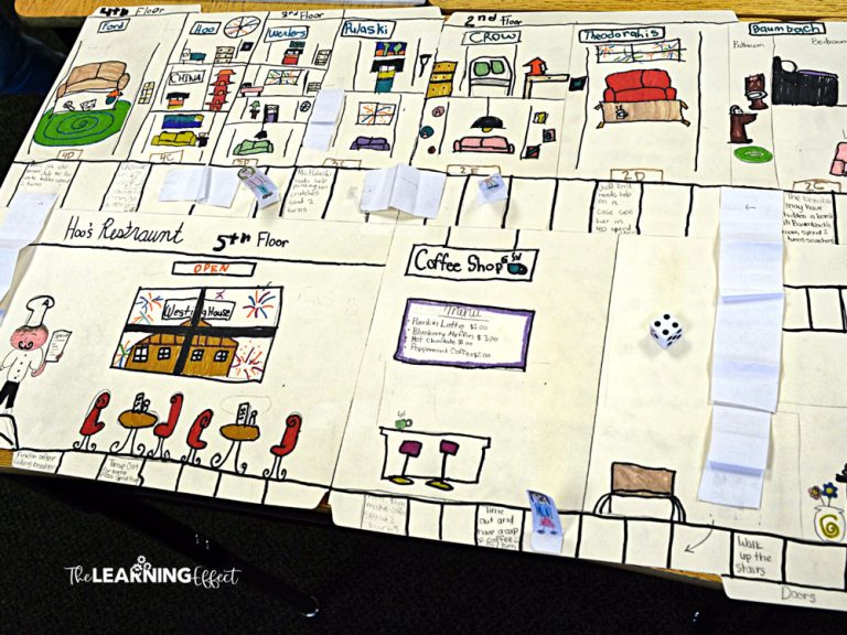 Create Your Own Board Game: A Fun End of the Year Activity