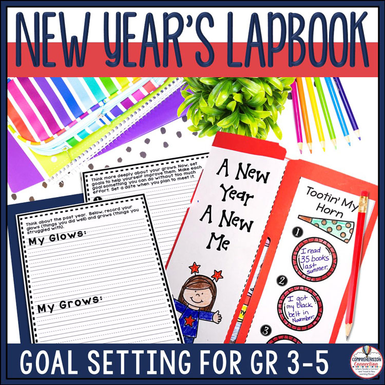 How to Review and Reinforce Key Concepts After Winter Break