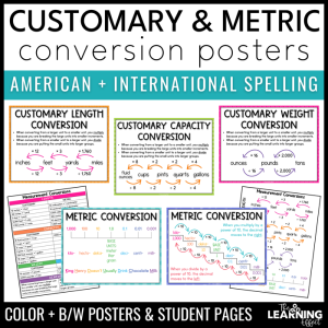 3 Engaging Activities for Converting Measurement Practice