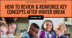 How to Review and Reinforce Key Concepts After Winter Break