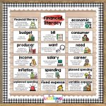 3 Engaging Financial Literacy Activities for Elementary Classrooms