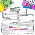 Curriculum Mapping for Teachers: A Complete Guide