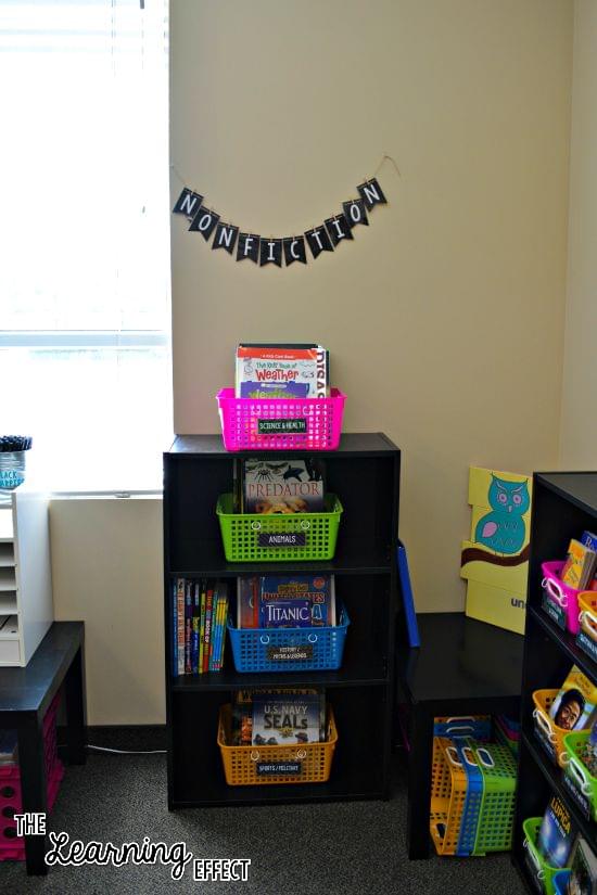 Rainbow Chalkboard Classroom Decor Theme Idea for Elementary